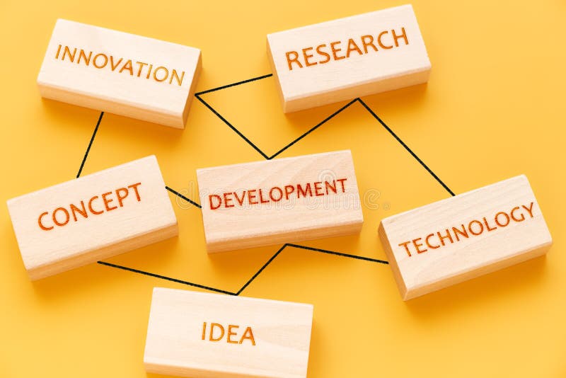 Innovation Concept. Wooden Blocks with Inscriptions Development ...