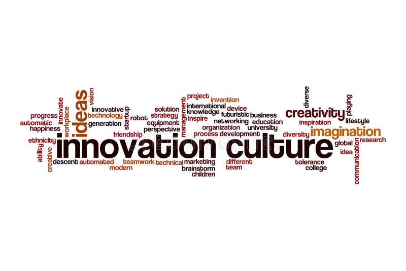 Culture Word Cloud Stock Illustrations – 5,074 Culture Word Cloud Stock ...