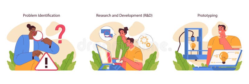 Innovation Cycle. Generation of a Creative Idea or Business Solution ...