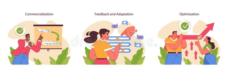 Innovation Cycle Set. Generation of a Creative Idea or Business ...