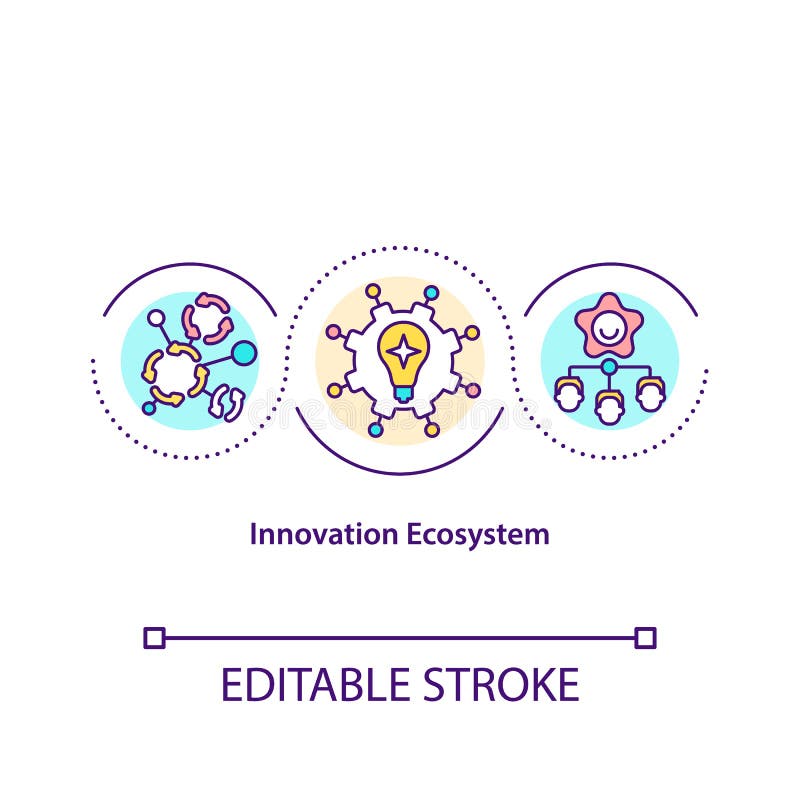 Innovation Ecosystem Concept Icon Stock Vector - Illustration of ...
