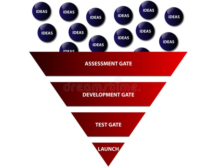 Innovation Funnel Diagram stock illustration. Illustration of concepts ...