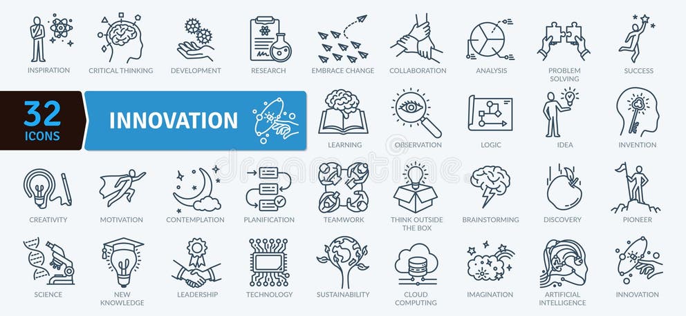 Innovation Icon Set: Creativity, Problem Solving, and Progress Stock ...