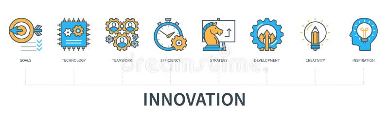 Operations Management Infographic in Minimal Outline Style Stock ...