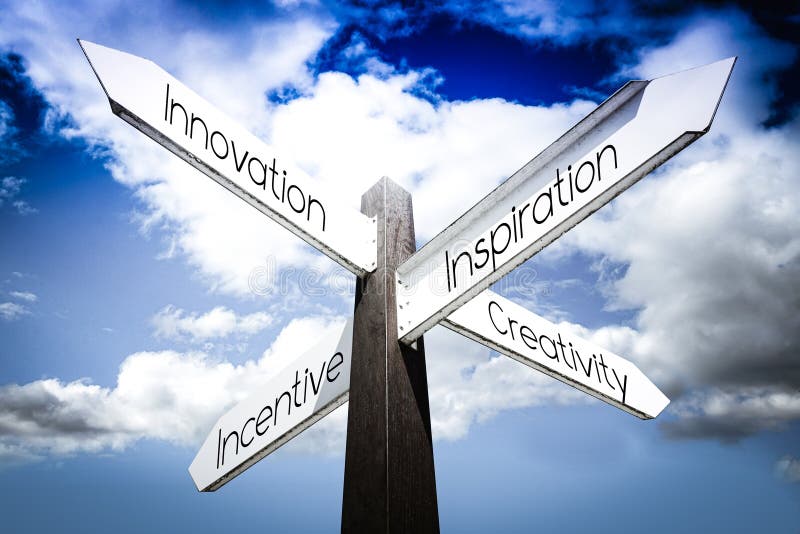 Innovation signpost stock image. Image of pole, concept - 5510869