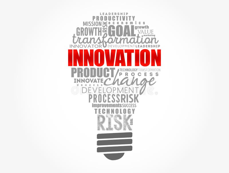 INNOVATION Light Bulb Word Cloud, Business Concept Background Stock ...
