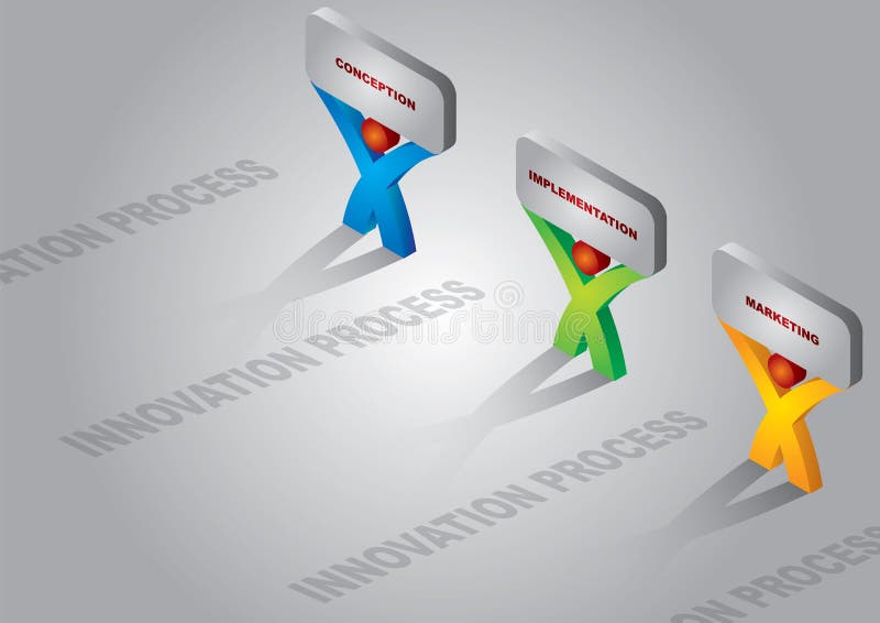 Innovation Process Template with Six Steps - Blue Version Stock Vector ...