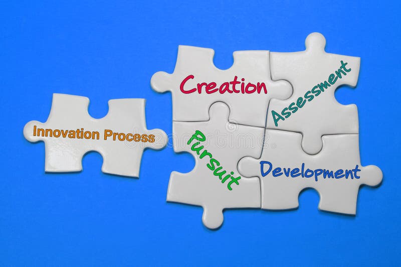Innovation Process - Leadership Concept Stock Image - Image of ...