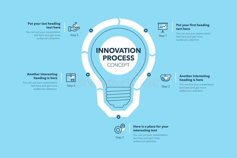 Innovation Process Template with Six Steps - Blue Version Stock Vector ...