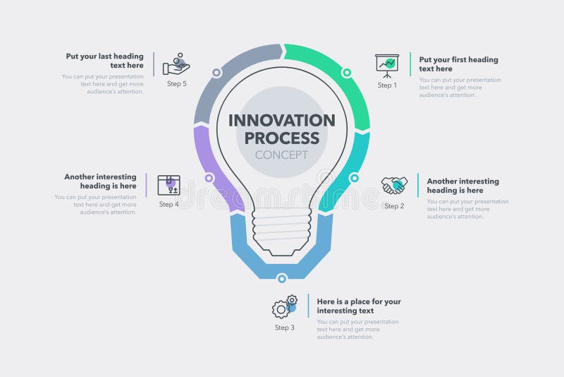 Innovation Process Template with Six Steps - Blue Version Stock Vector ...