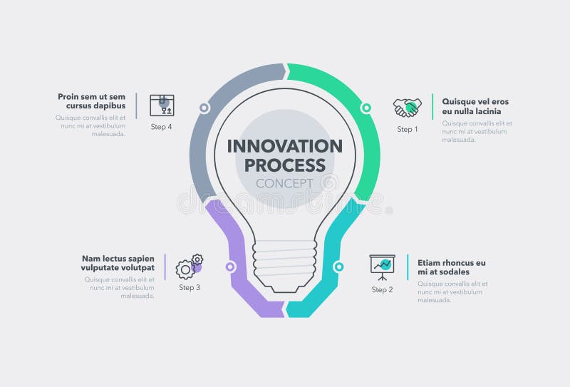 Innovation Process Template with Six Steps - Blue Version Stock Vector ...