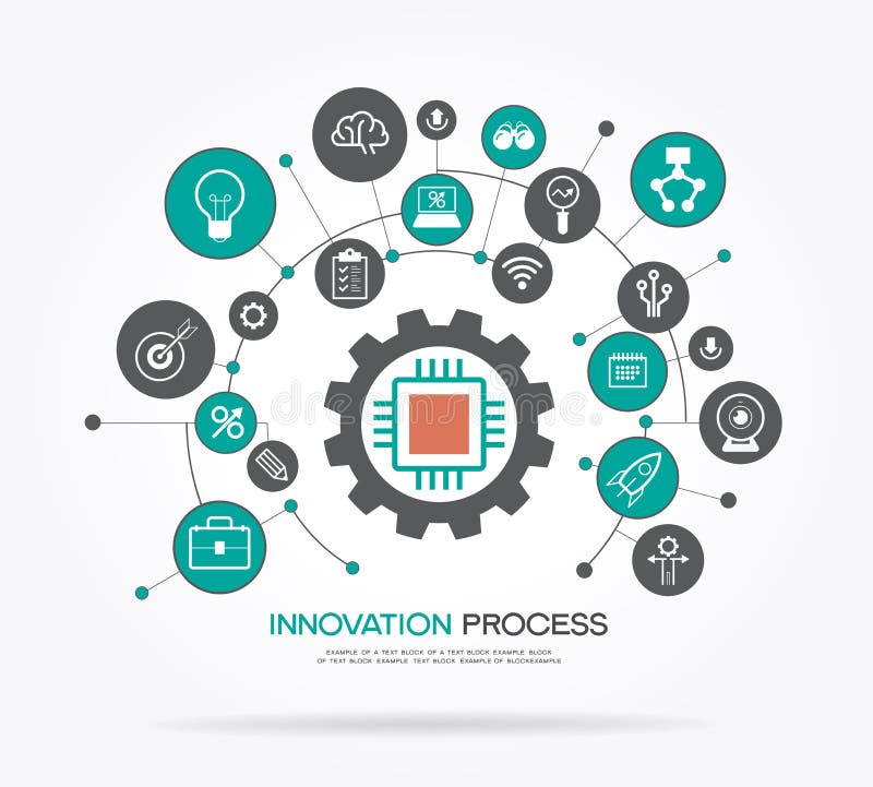 Innovation Process Template. Stock Illustration - Illustration of ...