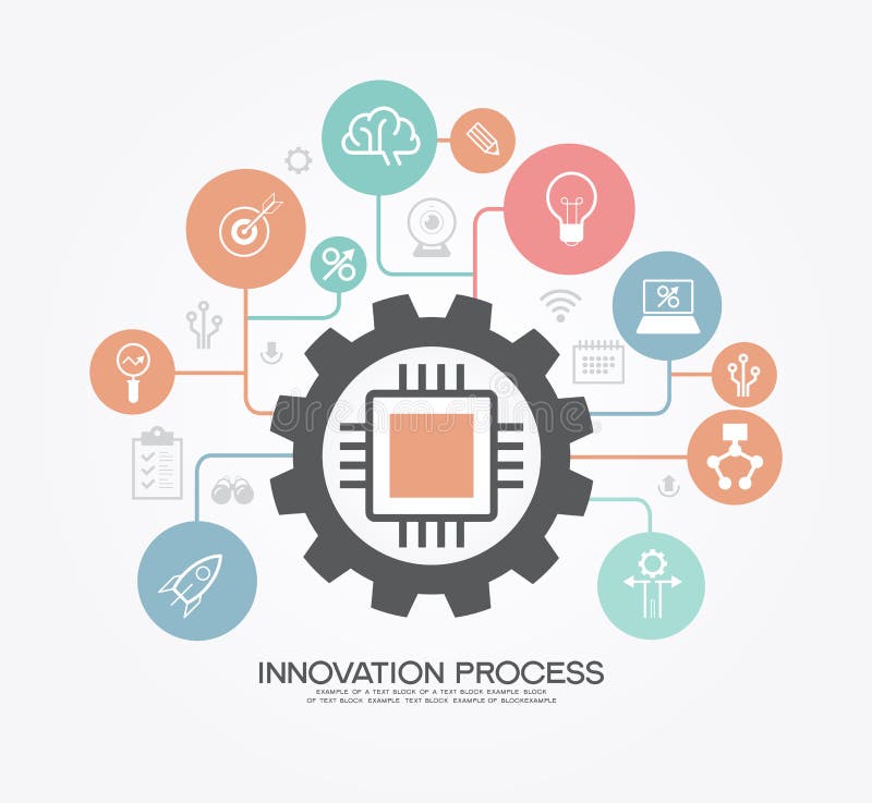 Innovation Process Template. Stock Illustration - Illustration of ...