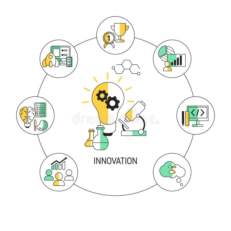 Innovation vector concept stock vector. Illustration of graphic - 185037865