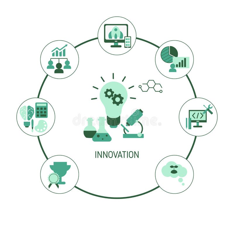 Innovation vector concept stock vector. Illustration of graphic - 185038668