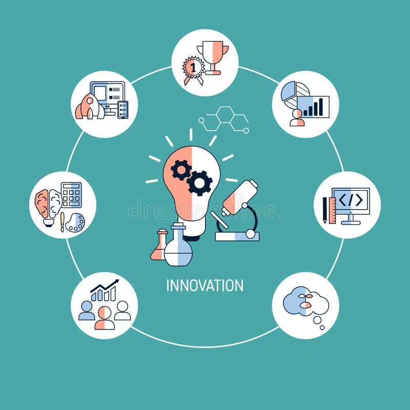 Innovation vector concept stock vector. Illustration of abstract ...