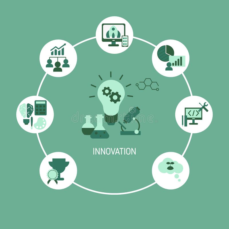 Innovation vector concept stock vector. Illustration of abstract ...