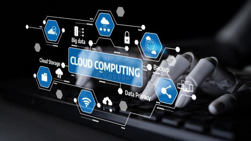 Innovative Cloud Computing Concept Featuring Data Privacy, Cloud Storage, Backup Solutions, and ...