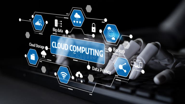 Innovative Cloud Computing Concept Featuring Data Privacy, Cloud Storage, Backup Solutions, and ...