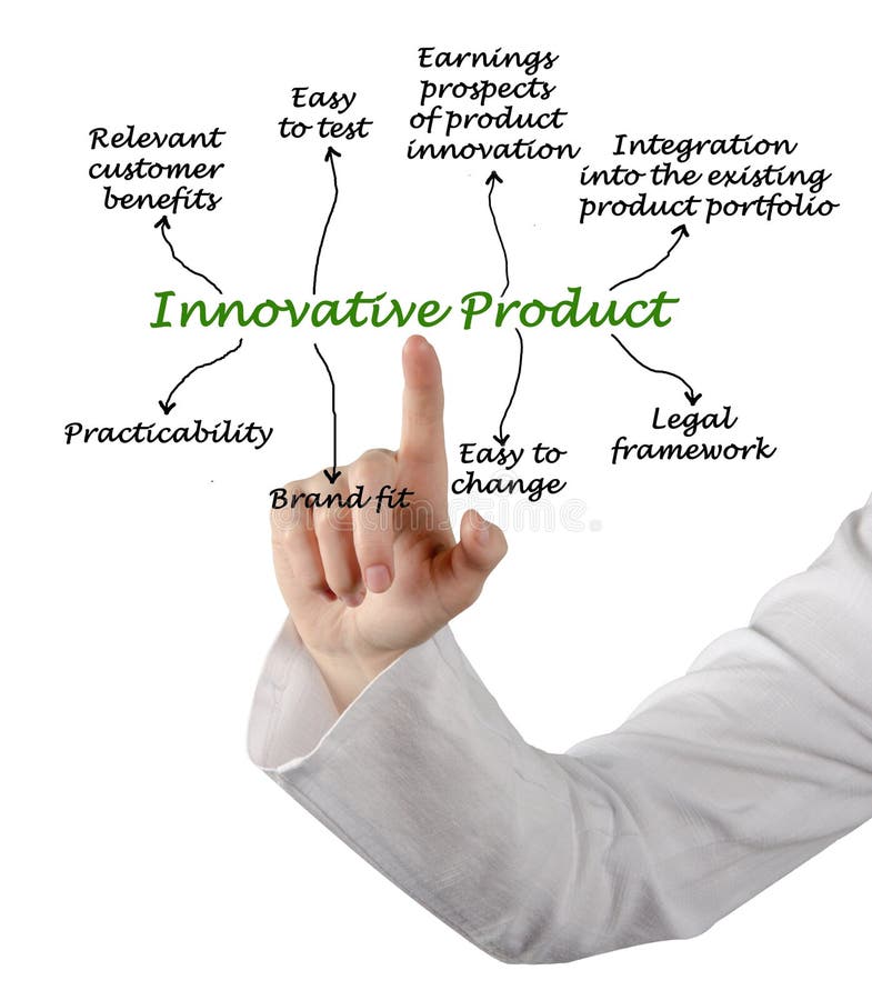 Innovative Product stock image. Image of 3543, characteristics - 279050529