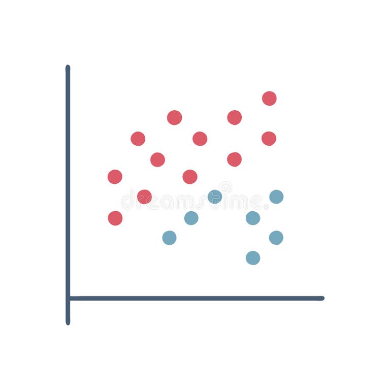 Scatter Plot Stock Illustrations – 651 Scatter Plot Stock Illustrations ...