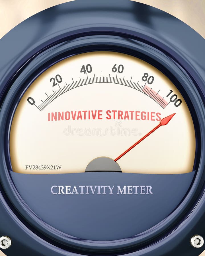 Innovative Strategies and Creativity Meter that is Hitting a Full Scale ...