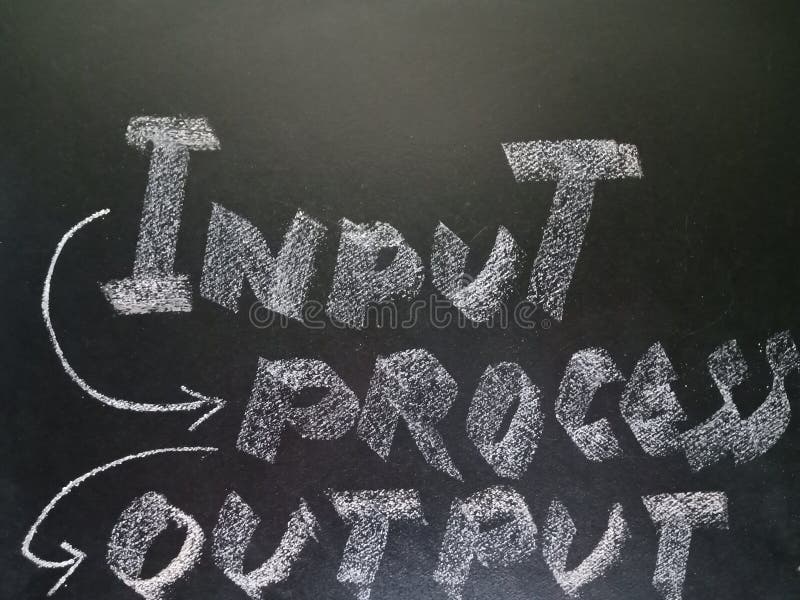 Input Process Output Displayed on Chalkboard Concept Stock Image ...