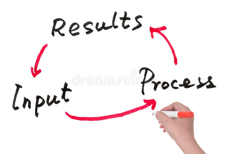 Market analysis stock illustration. Illustration of business - 58694241 Market analysis stock illustration. Illustration of business - 58694241