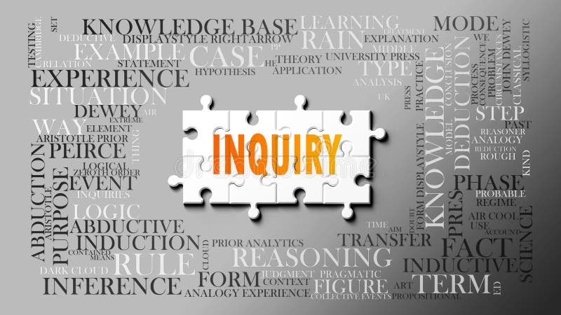Inquiry As a Complex Subject, Related To Important Topics Spreading ...