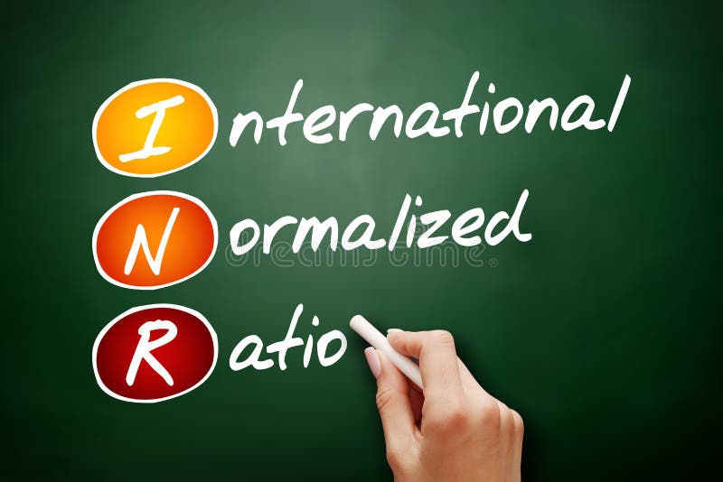INR - International Normalized Ratio Acronym Stock Image - Image of ...