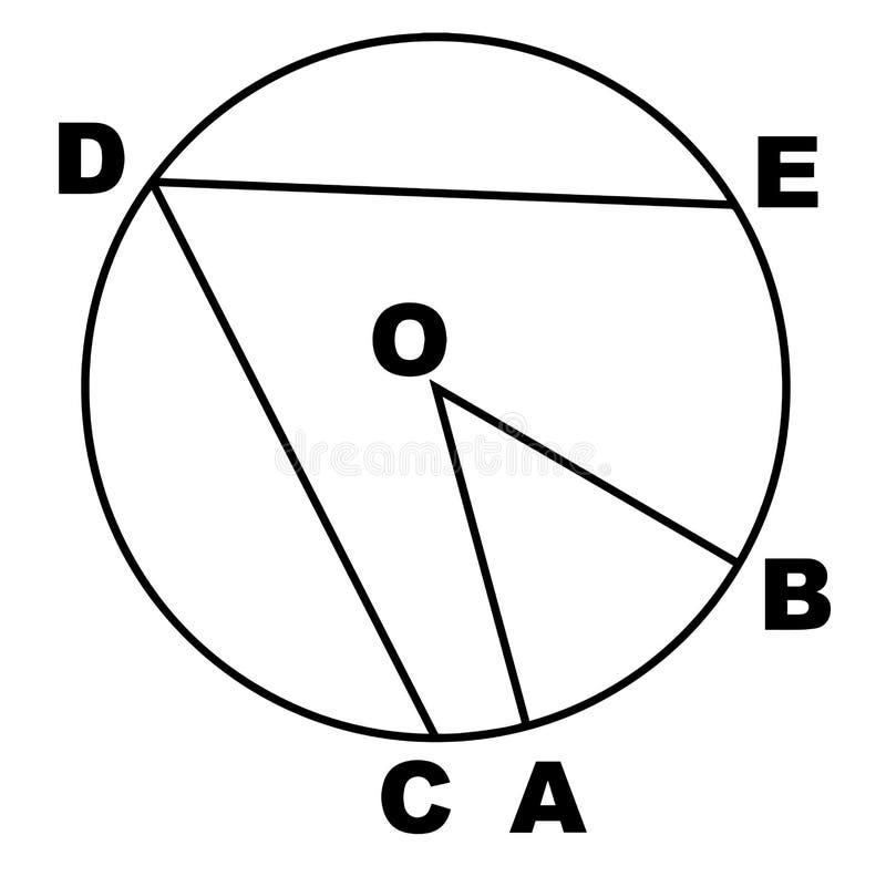 Intercepted Arc Stock Illustrations – 4 Intercepted Arc Stock ...