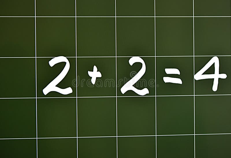 The Inscription on the Computer Panel in the School Classroom Two Plus ...