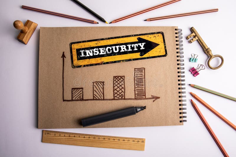 INSECURITY Concept. Yellow Signpost with Text on Office Desk Stock ...