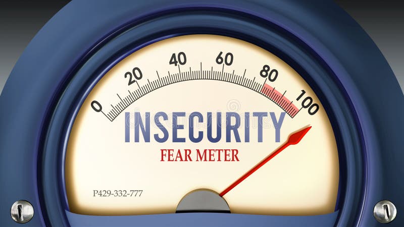 Insecurity and Fear Meter that is Hitting a Full Scale, Showing a Very ...