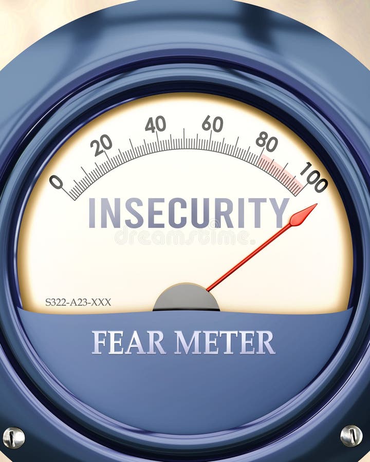 Insecurity and Fear Meter that is Hitting a Full Scale, Showing a Very ...