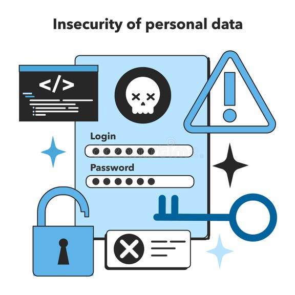 Insecurity of Personal Data As Neural Network Implementation Risk Stock ...