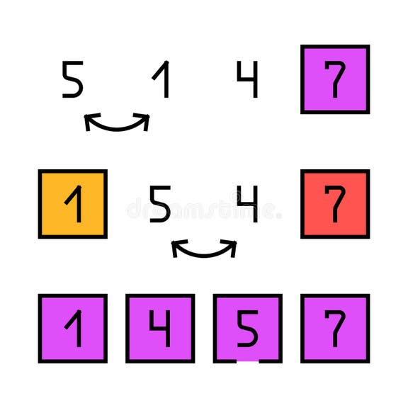 Insertion Sort Algorithm Icon Color Illustration Stock Vector ...