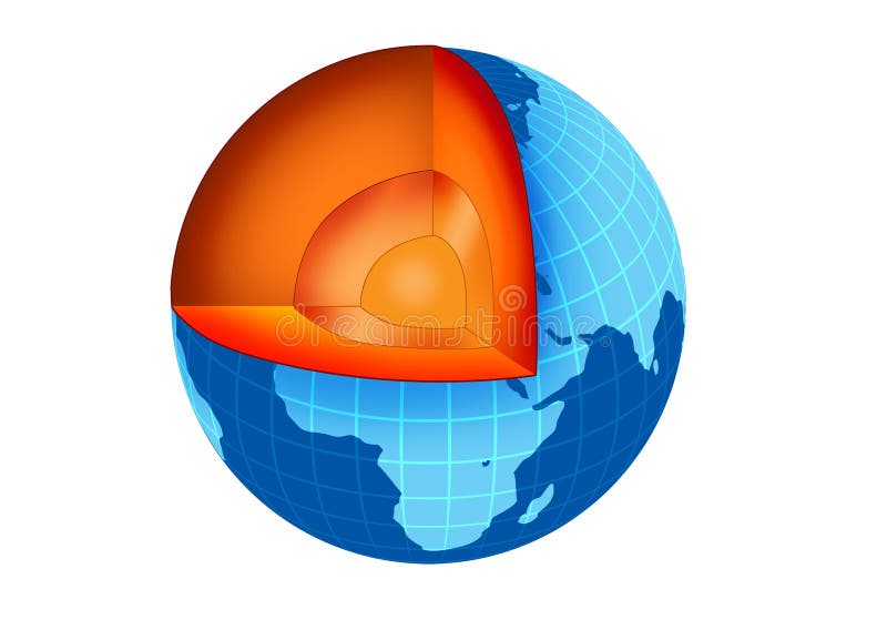 Inside Earth Stock Illustrations – 10,314 Inside Earth Stock ...