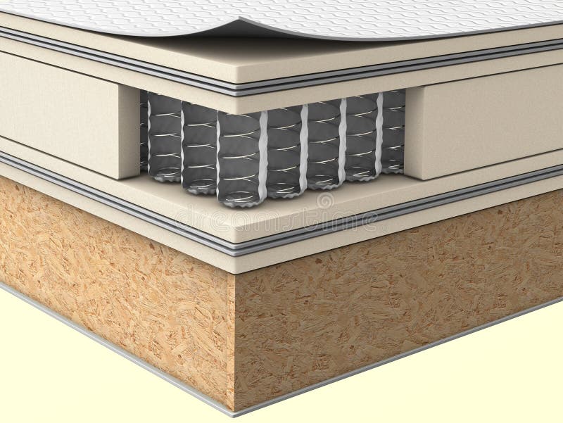 The inside of a soft bed. stock illustration. Illustration of ...