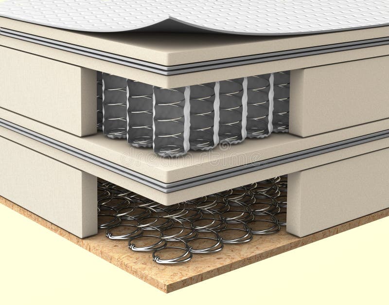 The inside of a soft bed. stock illustration. Illustration of ...