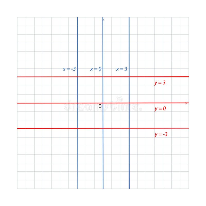 Insieme Delle Linee Parallele Sull'aereo Coordinato Illustrazione di ...