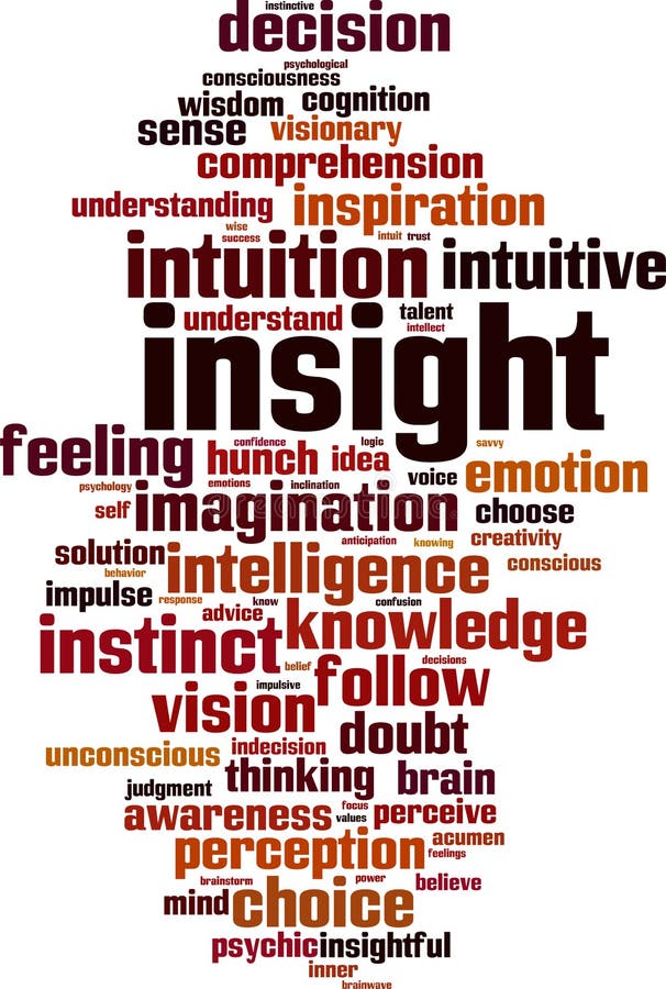 Perception word cloud stock vector. Illustration of distortion - 147902119