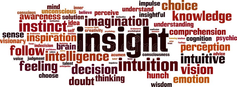 Insight word cloud stock vector. Illustration of unconscious - 275335856