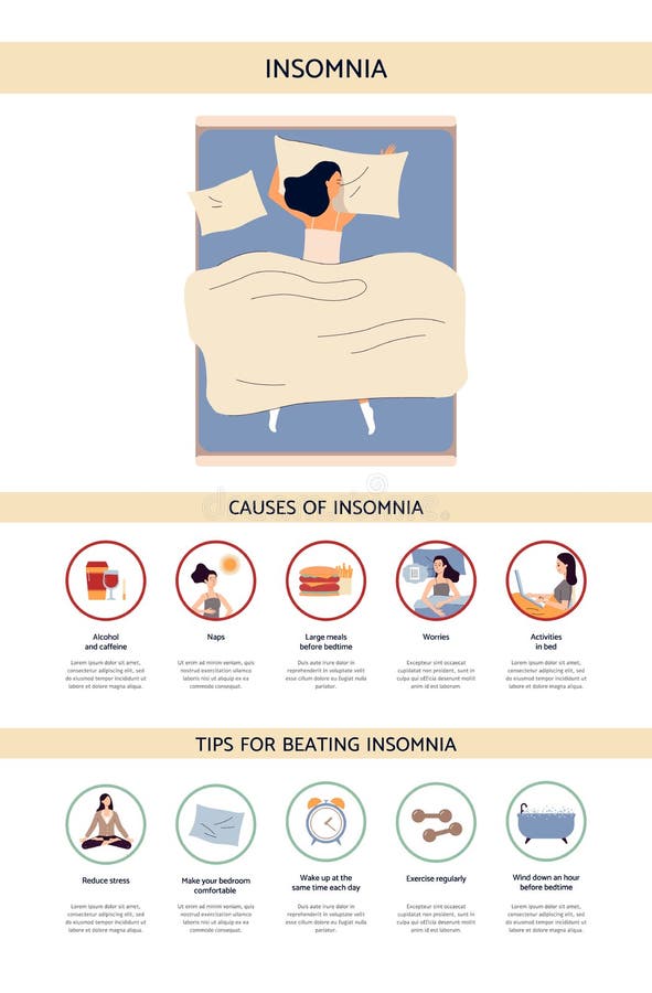 Insomnia Causes and Tips for Beating Banner, Flat Vector Illustration ...