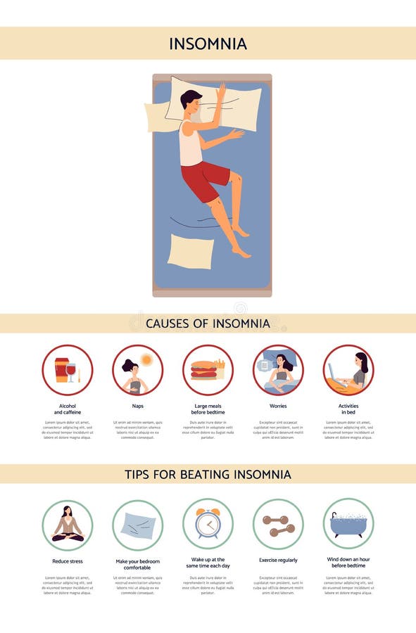 Insomnia Causes and Tips for Beating Sleeplessness, Flat Vector ...