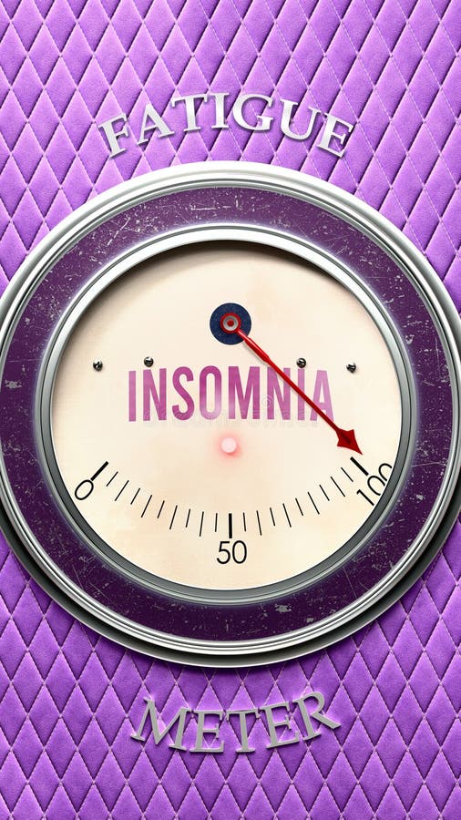 Insomnia and Fatigue that is Hitting a Full Scale, Showing a Very High ...