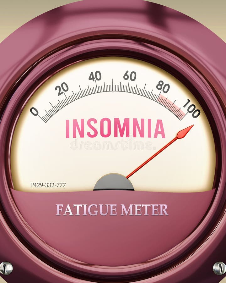 Insomnia and Fatigue Meter that is Hitting a Full Scale, Showing a Very ...