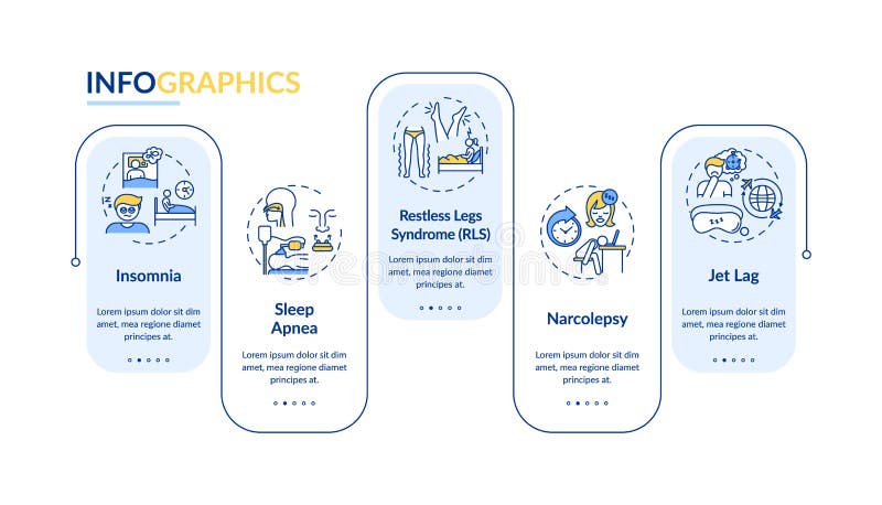 Insomnia Types Vector Infographic Template Stock Vector - Illustration ...