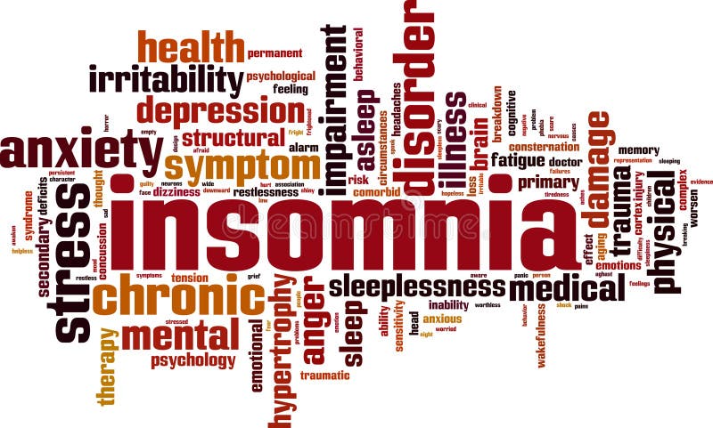 Insomnia word cloud stock vector. Illustration of comorbid - 270156016