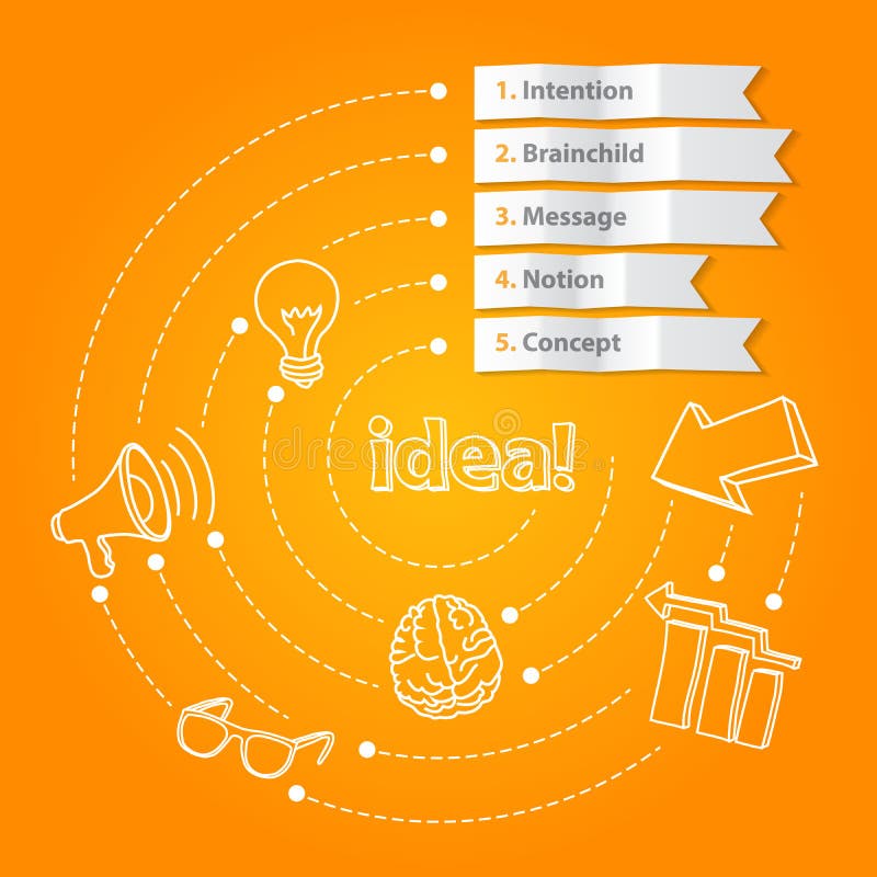 Inspiration Idea Concept Modern Design Template Stock Vector ...